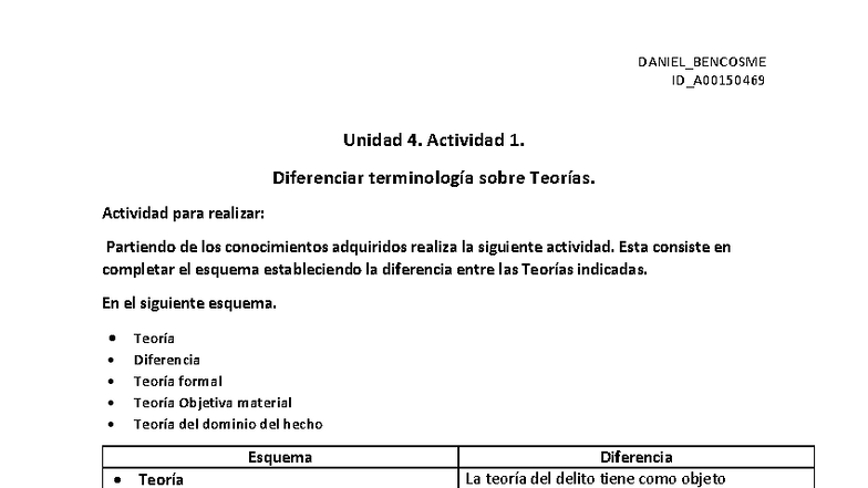 DANIEL_BENCOSME ID_A00150469 Unidad 4: Diferenciación de Teorías ...