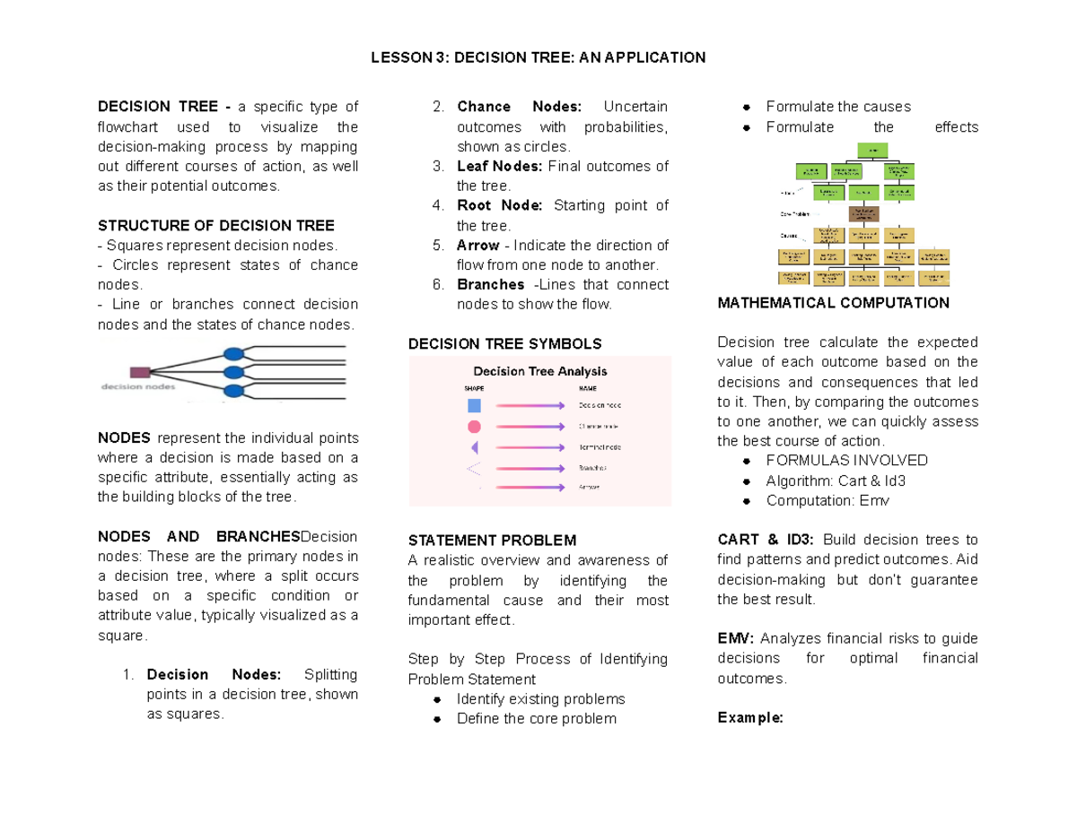 Decision Tree Applications: Overview & Methodology (Lesson 3) - Studocu