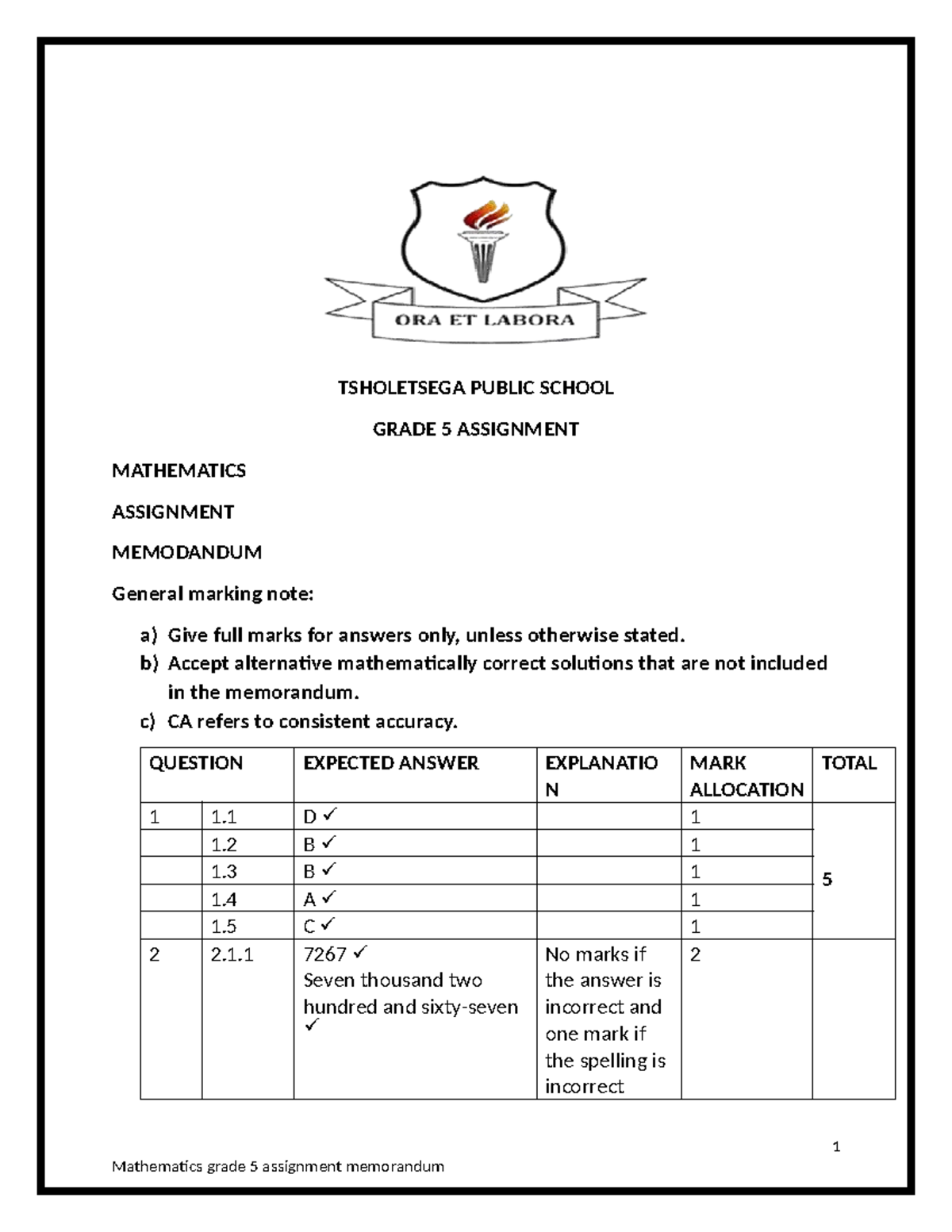 Tsholetsega PS Grade 5 Mathematics Assignment Memo - Studocu