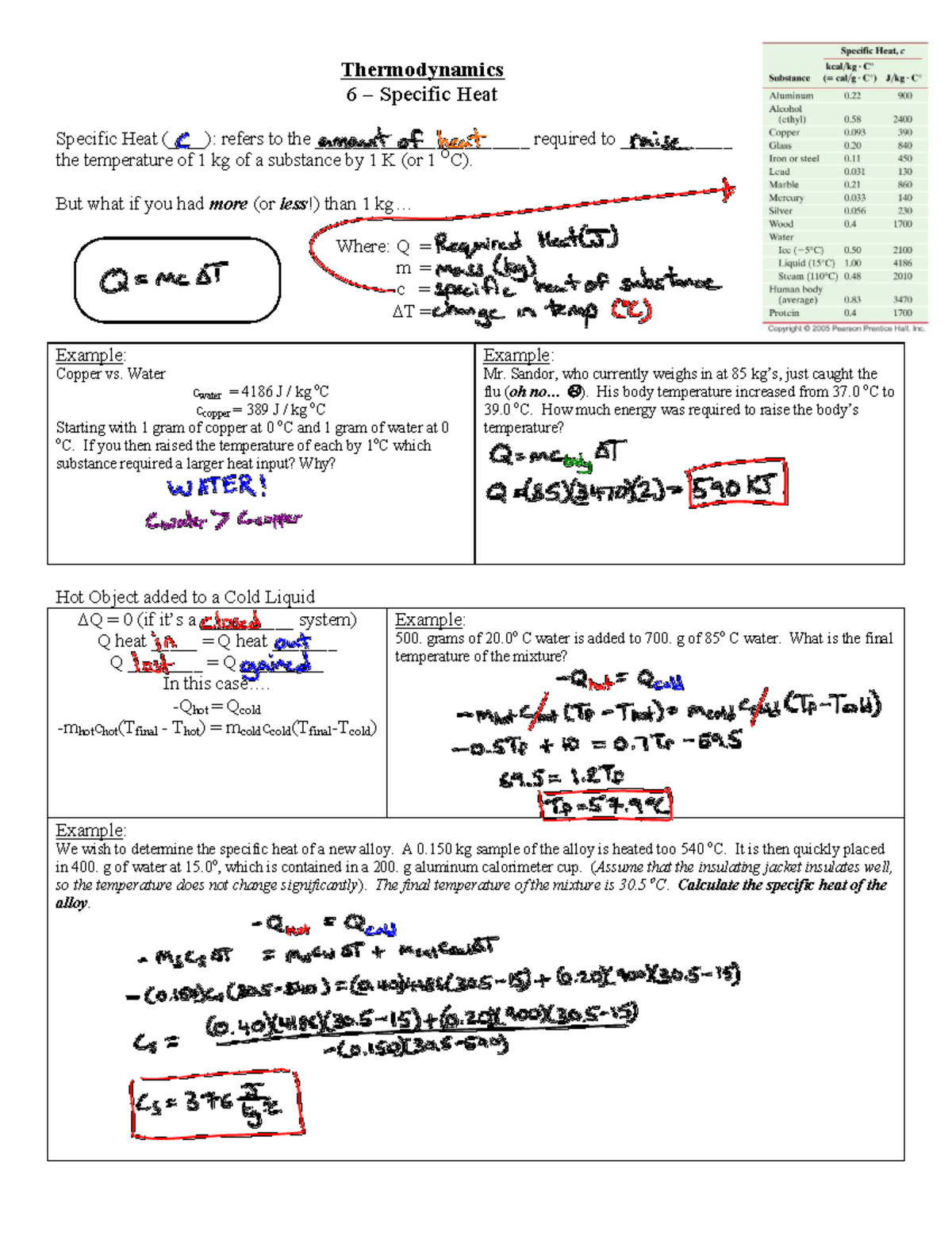 Thermodynamics 6: Specific Heat, Latent Heat & Thermal Transfer Notes ...