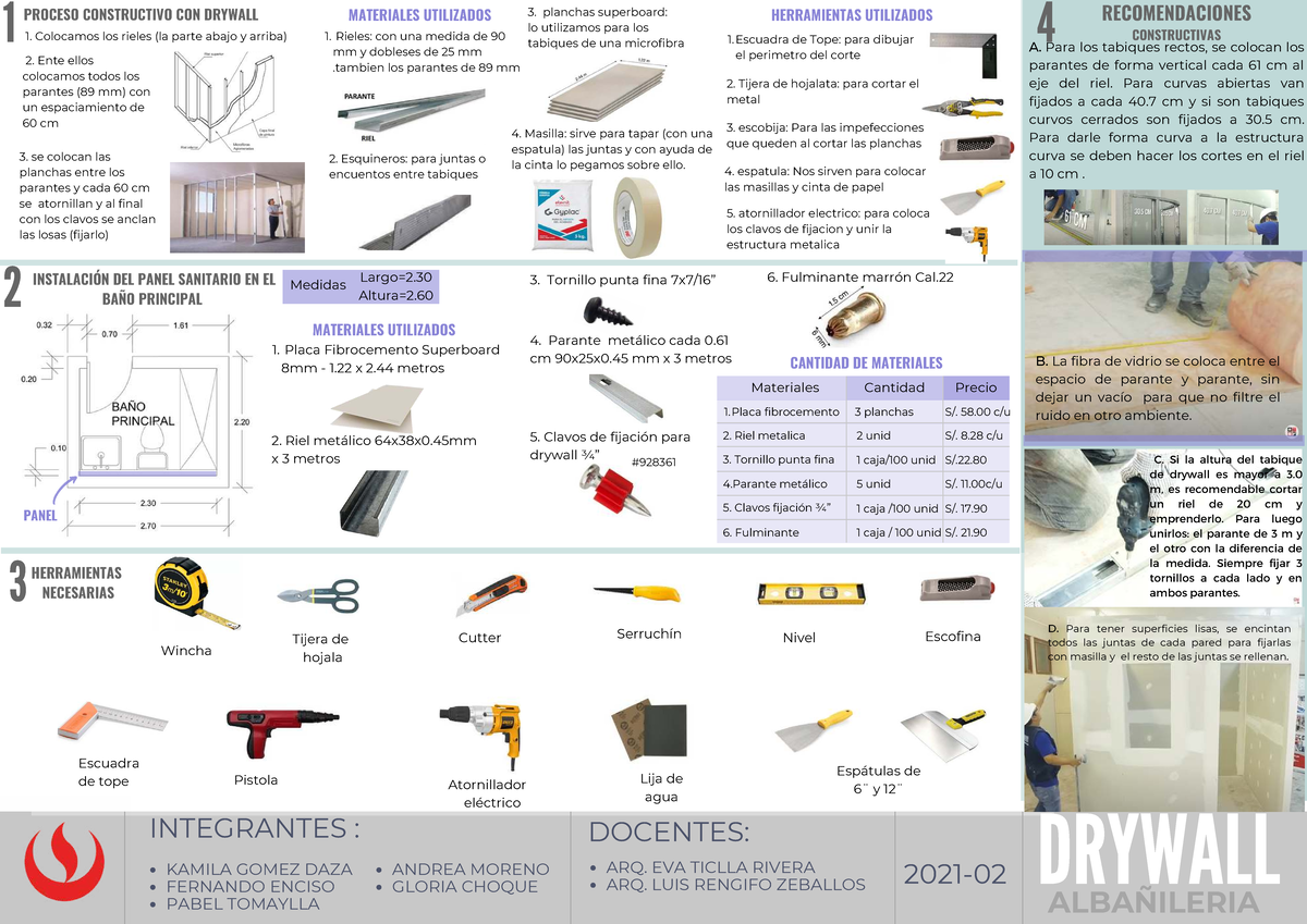 TB4 - Infografía sobre Proceso Constructivo con Drywall - Studocu
