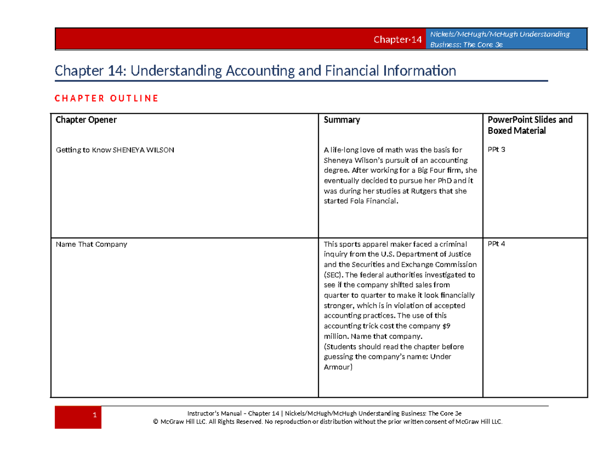 Chapter 14 Lecture Outline - Chapter· Business: The Core 3e Chapter 14: Understanding Accounting ...