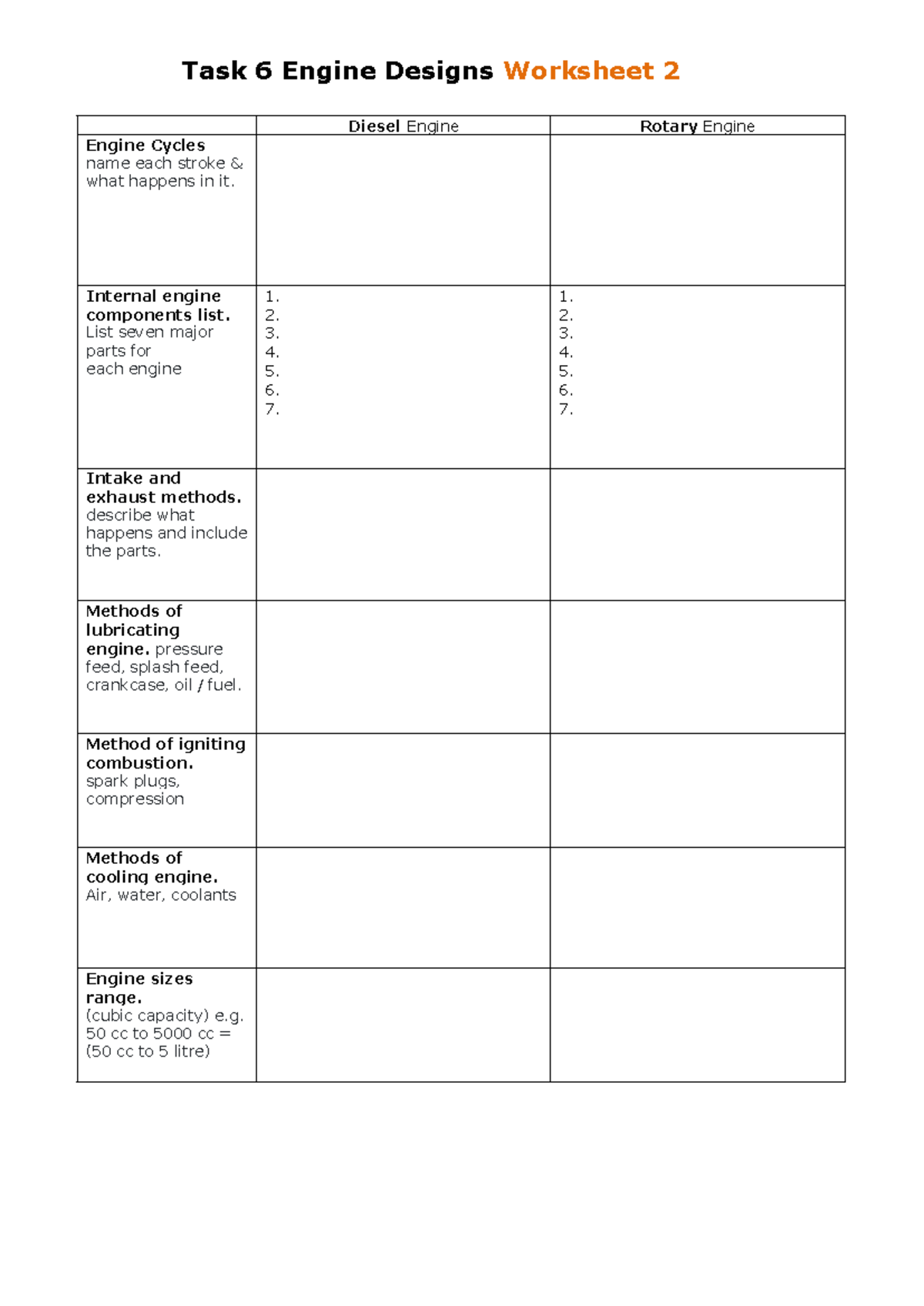 T6 Worksheet 2 - i dont know and i don;t - Task 6 Engine Designs ...