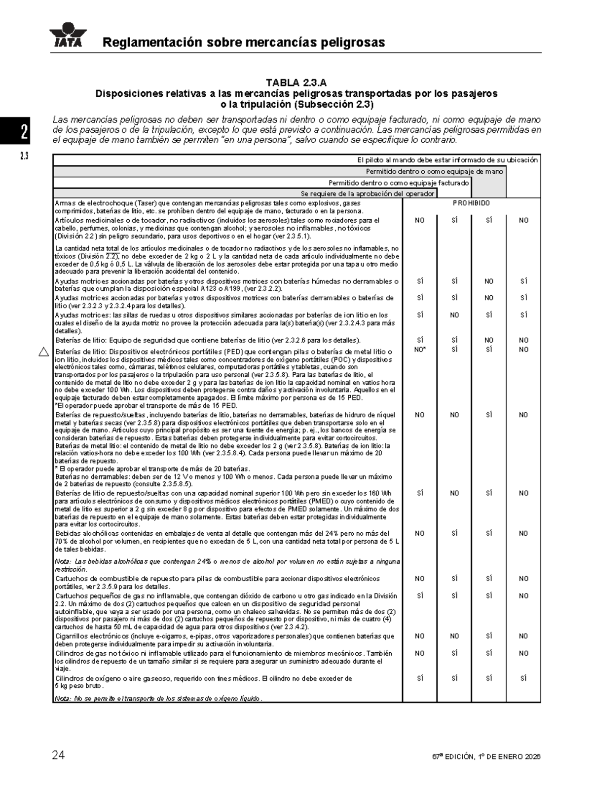 Reglamento IATA DGR 67: Mercancías Peligrosas en Equipaje - Studocu