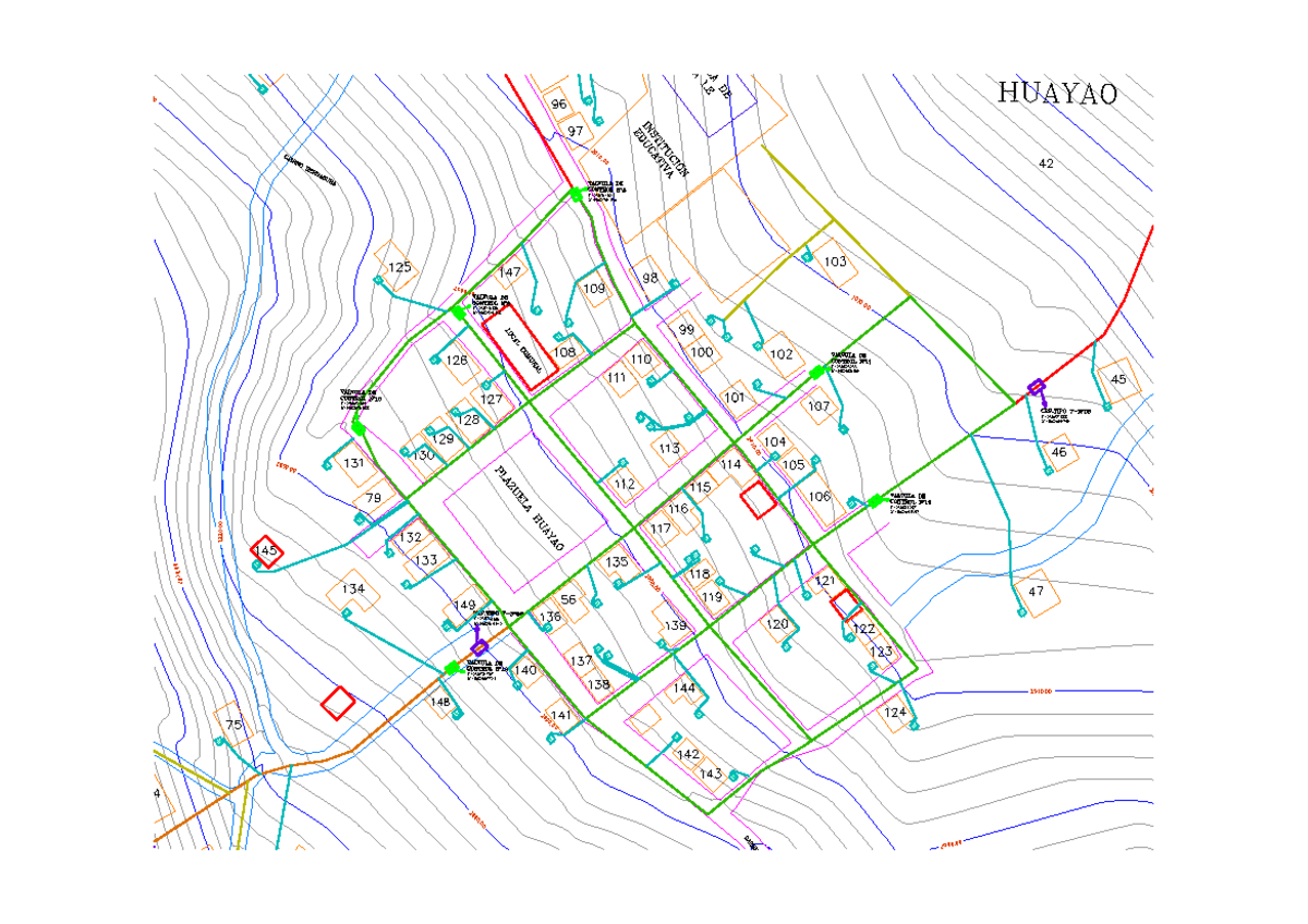 Basic Notes for Course 28 S UB 80 UB: Key Data Points - Studocu
