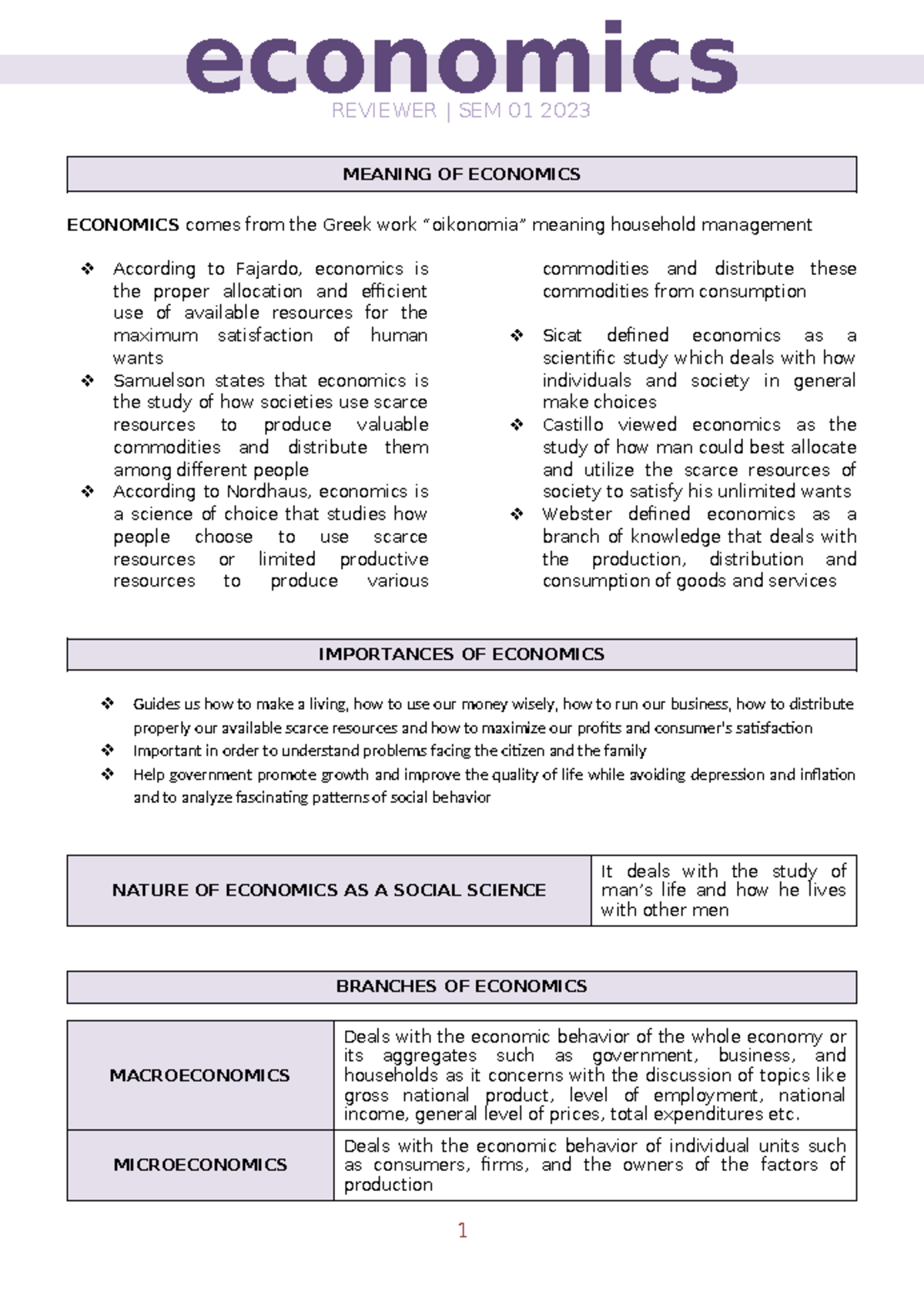 Applied Economics Reviewer (Grade 12): Key Concepts & Insights - Studocu