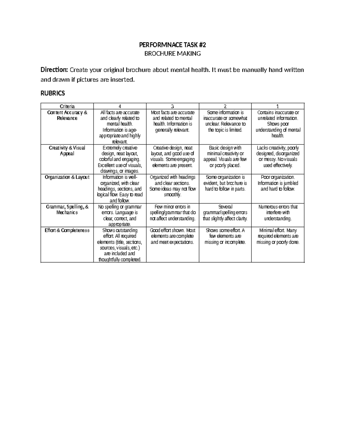 Inbound 4395: Mental Health Brochure Performance Task Guide - Studocu