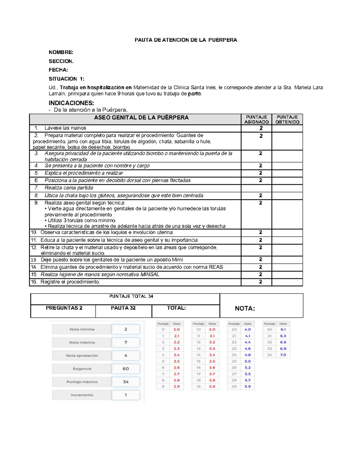 Pautas de Atención a la Puérpera - Talleres CES 2111 2025 - Studocu