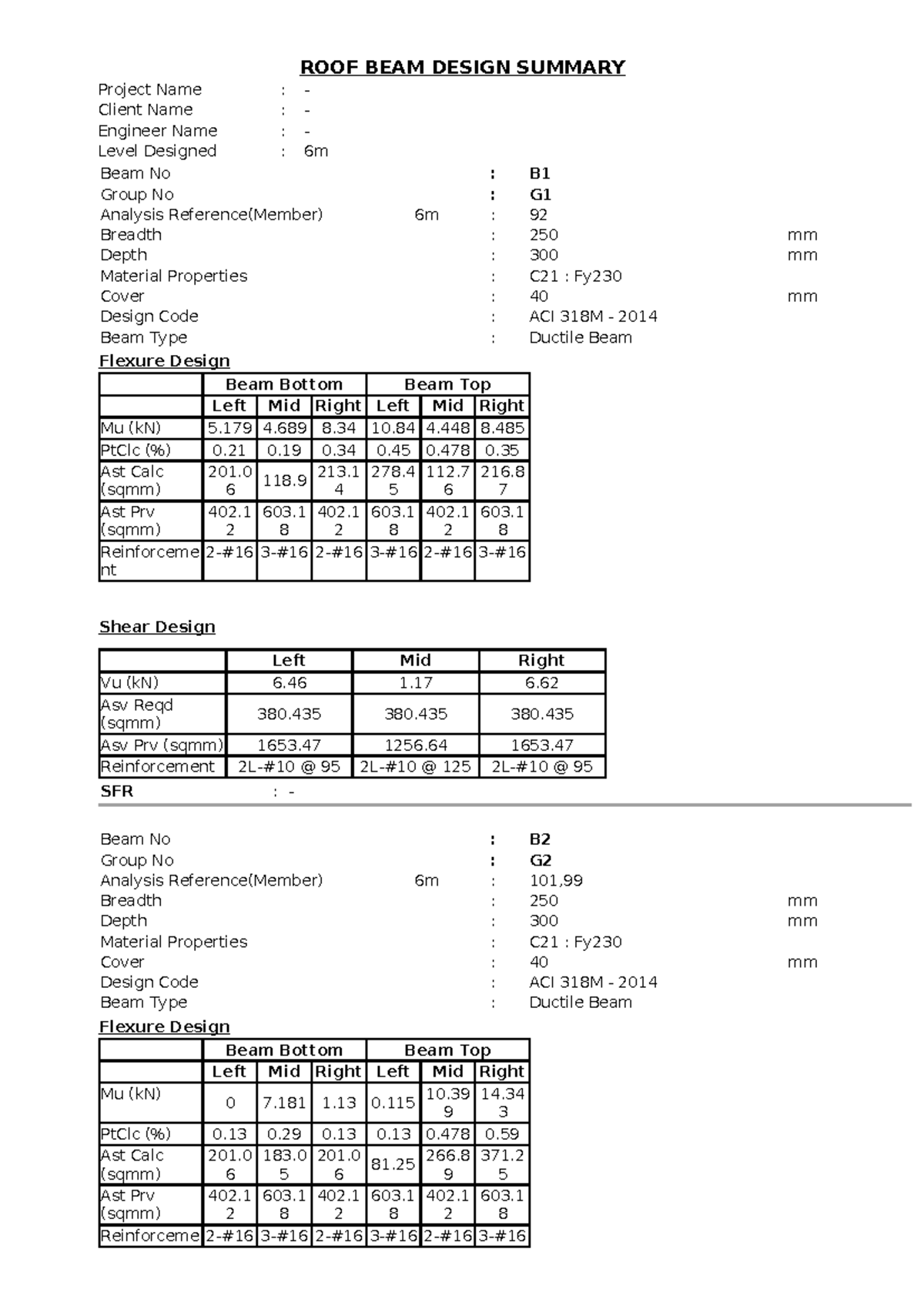 Roof Beam Design Summary for Project C21 - ACI 318M 2014 - Studocu