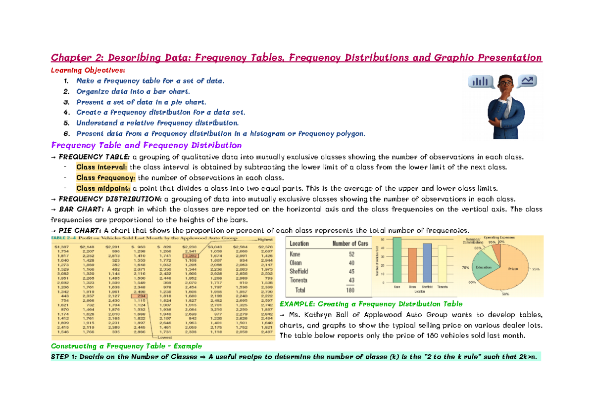 Chapter 2 Describing Data Frequency Tables, Frequency Distributions and ...