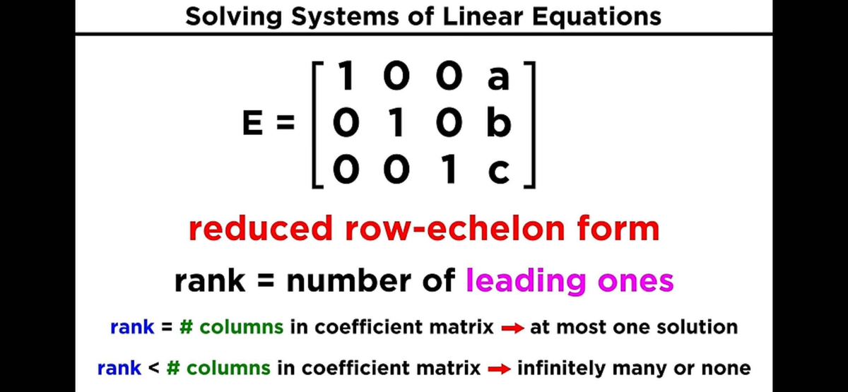 Linear Algebra Formulas: Solving Systems & Matrix Operations - Studocu