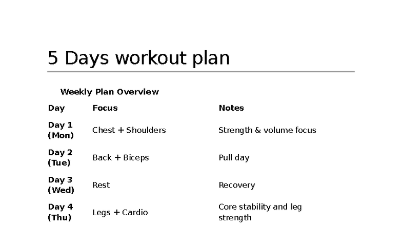 5-Day Workout Plan Overview: Strength & Recovery Focus - Studocu