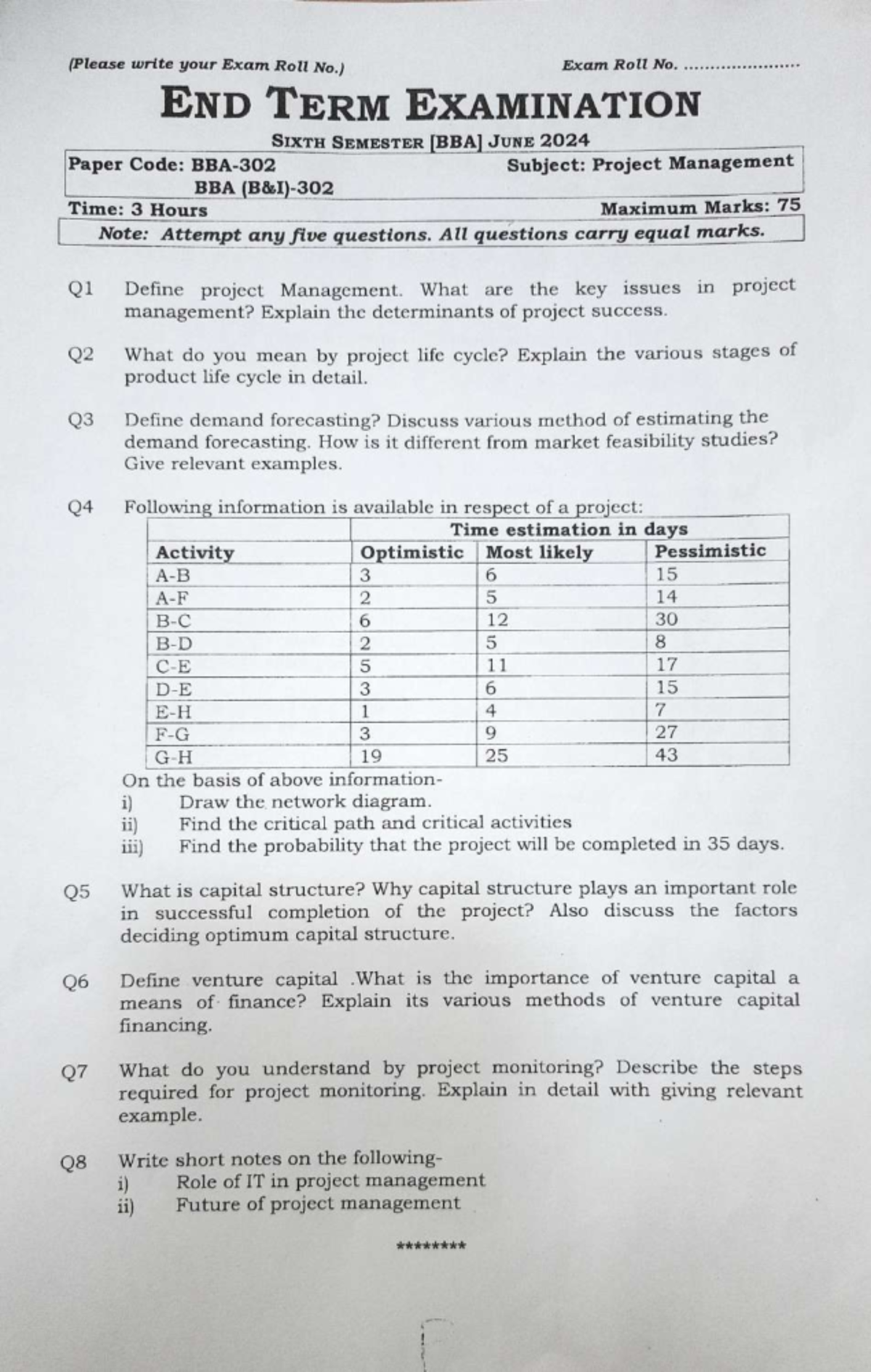 BBA 6th SEM: Comprehensive Exam Guide for Project Management & Digital ...