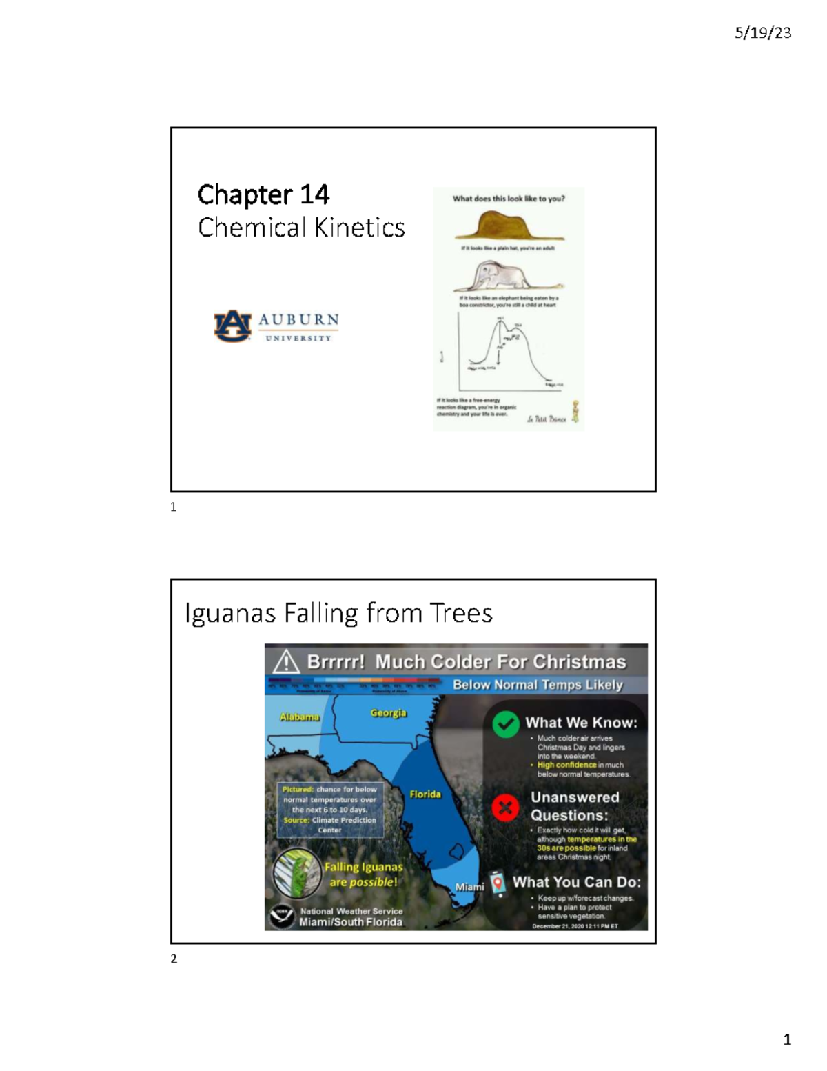 Chemical Kinetics: Understanding Reaction Rates and Rate Laws (CHEM ...