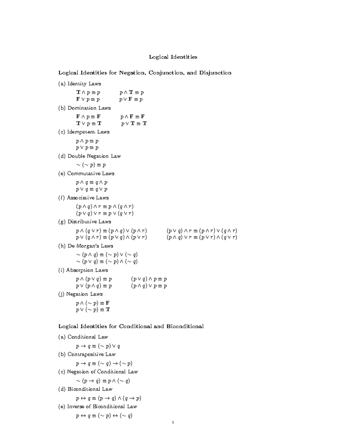 Logical Identities and Laws in Propositional Logic (PHIL 101) - Studocu