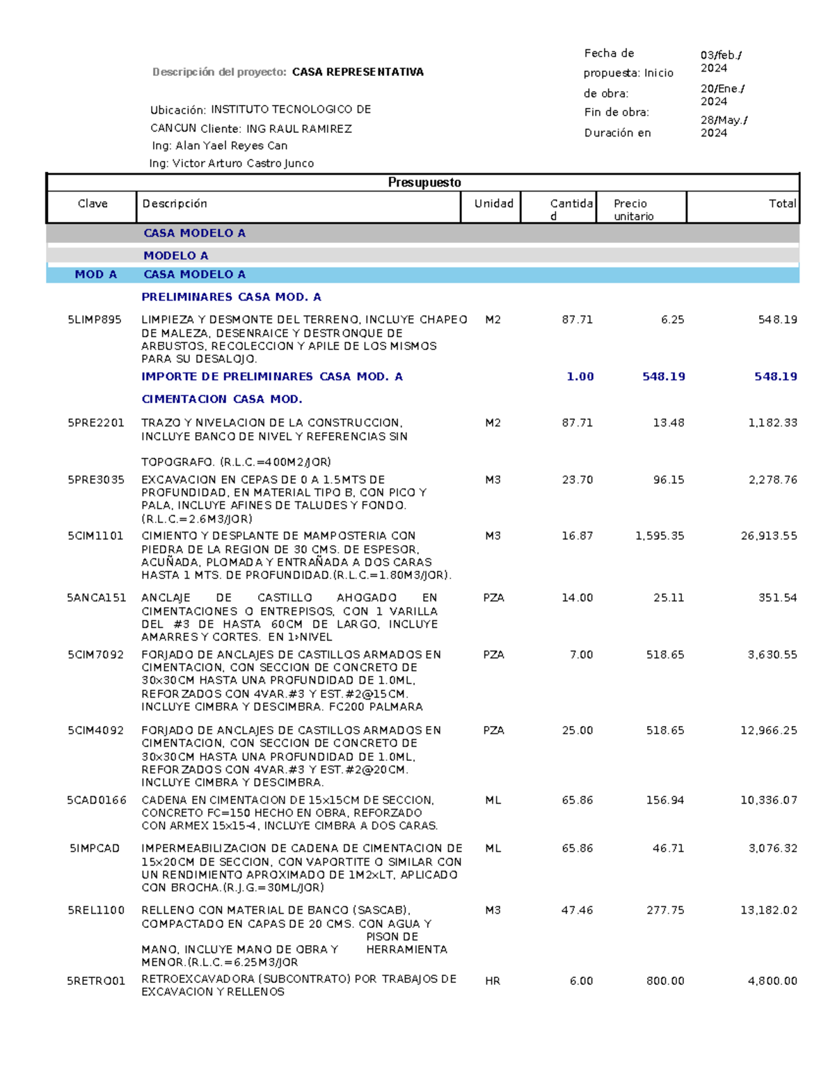 Estimación de Proyecto de Construcción: CASA REPRESENTATIVA 5LIMP895 ...
