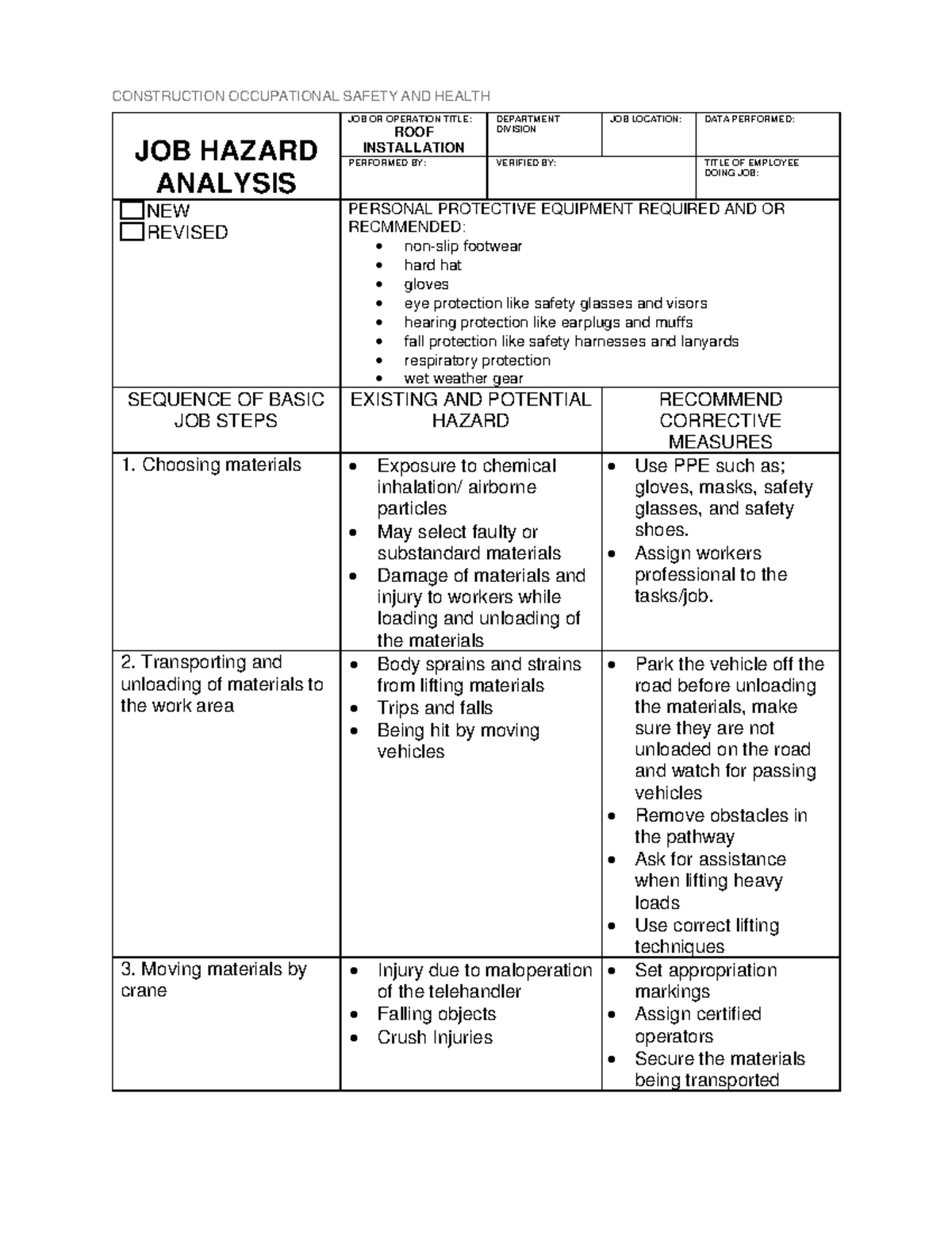 JOB Hazard Analysis for Roof Installation in Construction Safety - Studocu