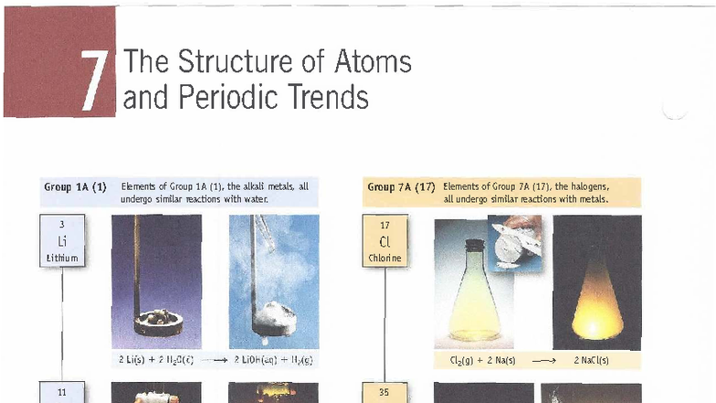 Chapter 7: Atomic Structure and Periodic Trends in Groups 1A & 7A - Studocu