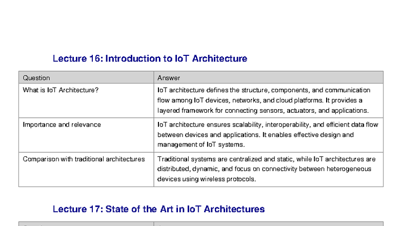 IoT Architectures and Protocols Notes: Lectures 16-30 Overview - Studocu
