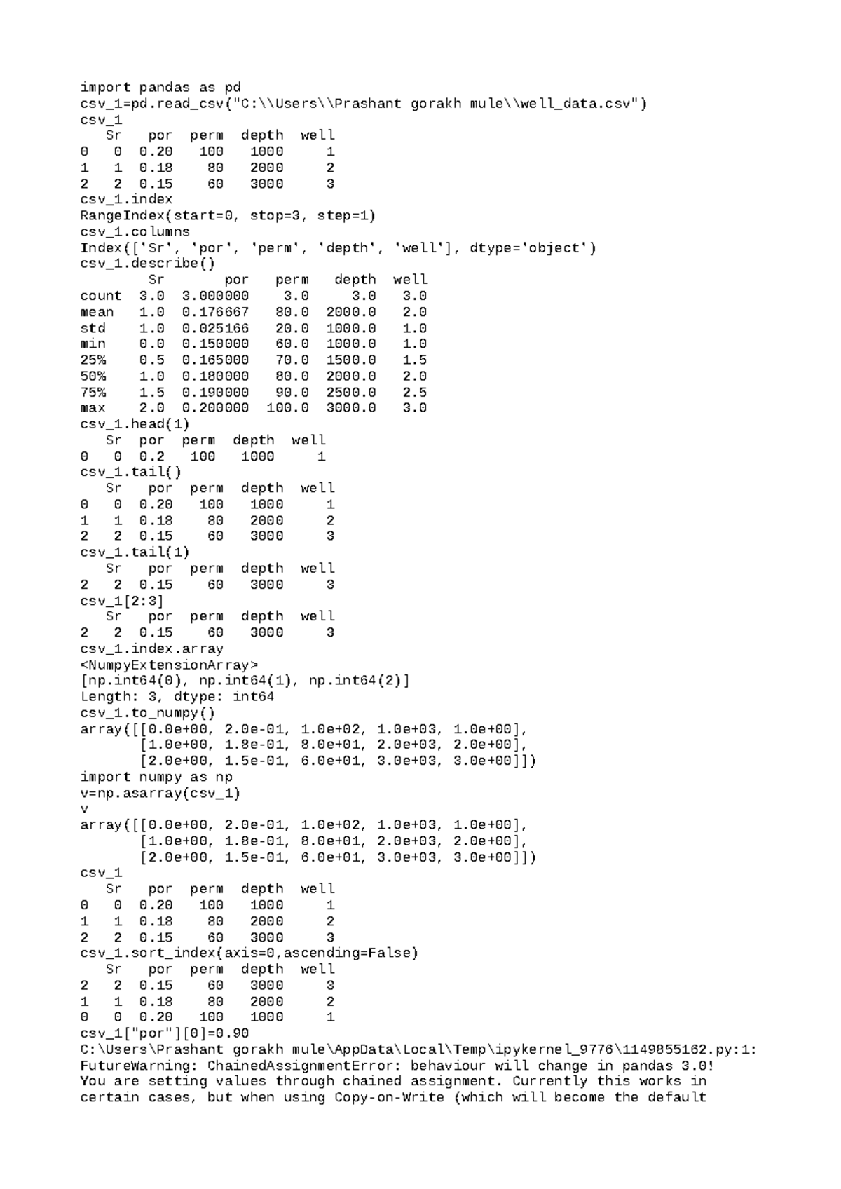 PGT@AIML@PANDAS: Data Analysis with Pandas on CSV Files - Studocu