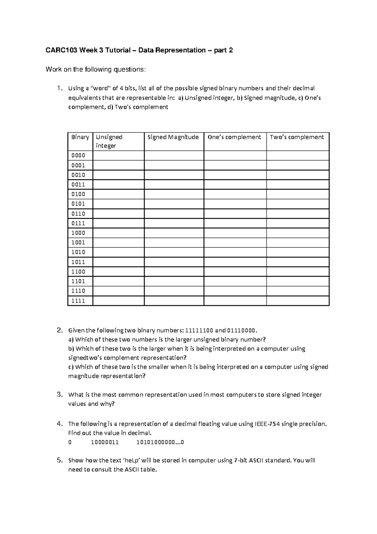 CA CARC103 Week 3 Tutorial - Data Representation Part 2 Details - Studocu