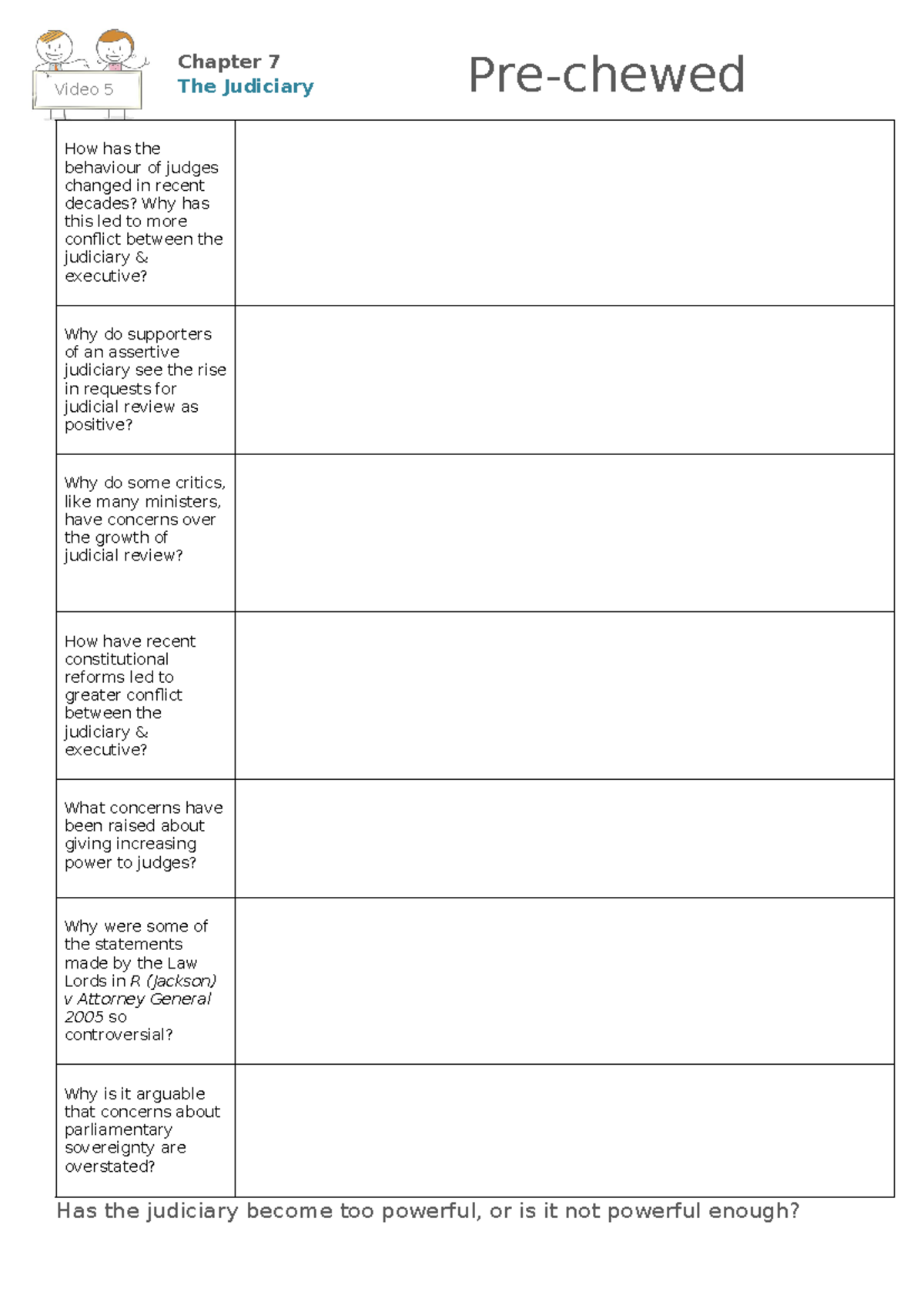 Judiciary Power in Politics: Worksheet for Video 5 - Chapter 7 - Studocu