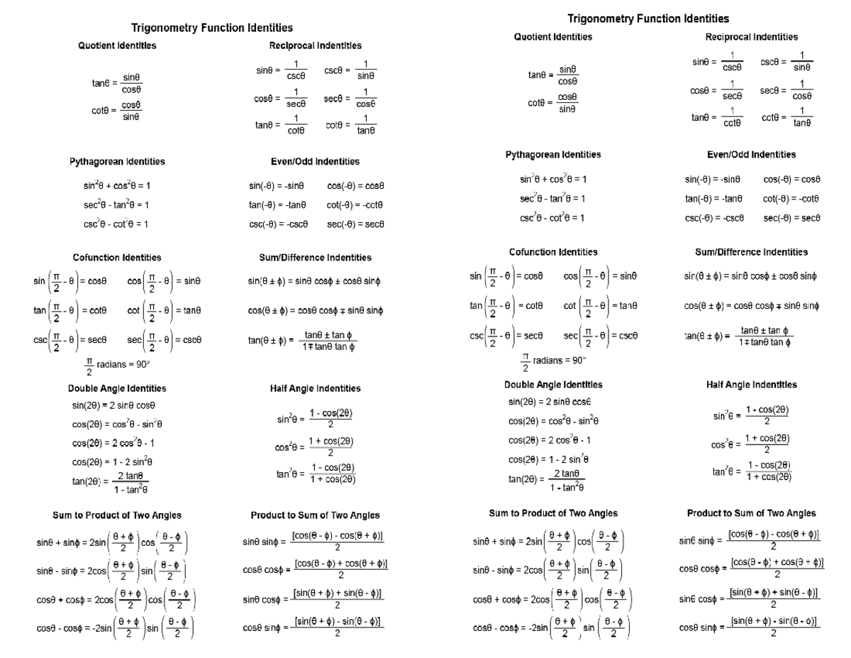 Trig Identities Overview for Trigonometry Course (MATH 101) - Studocu