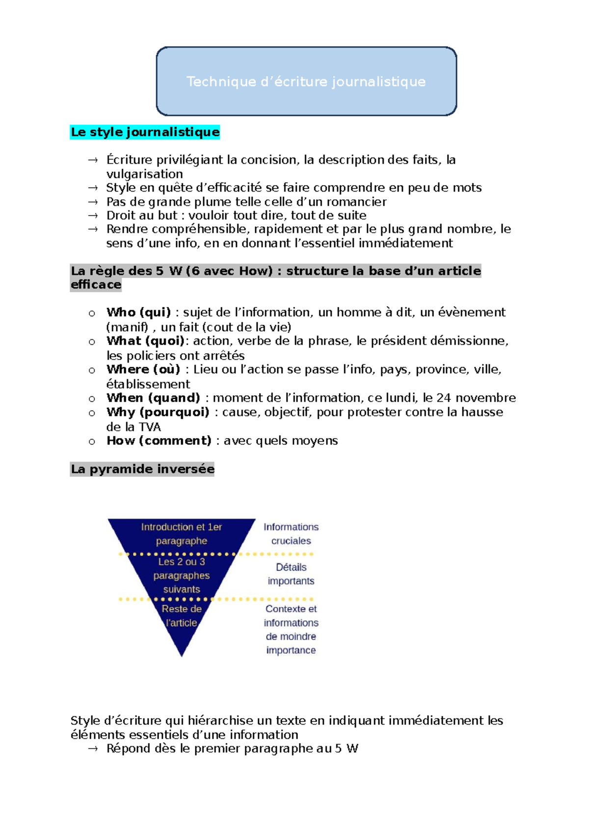 Écriture journalistique : Techniques et styles essentiels (SYNTHÈSE ...