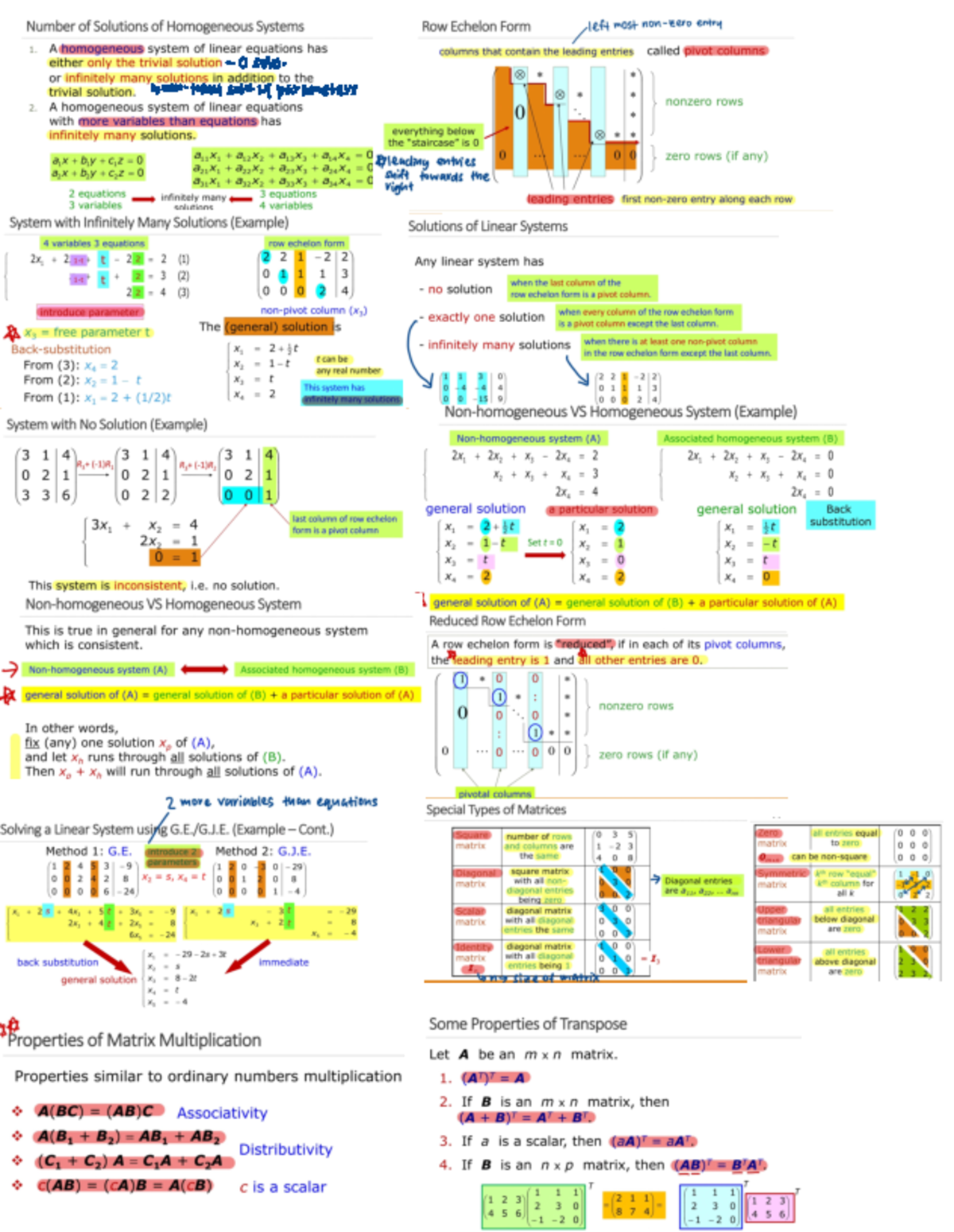 MA1513 Cheatsheet - Summary Linear Algebra with Differential Equations ...