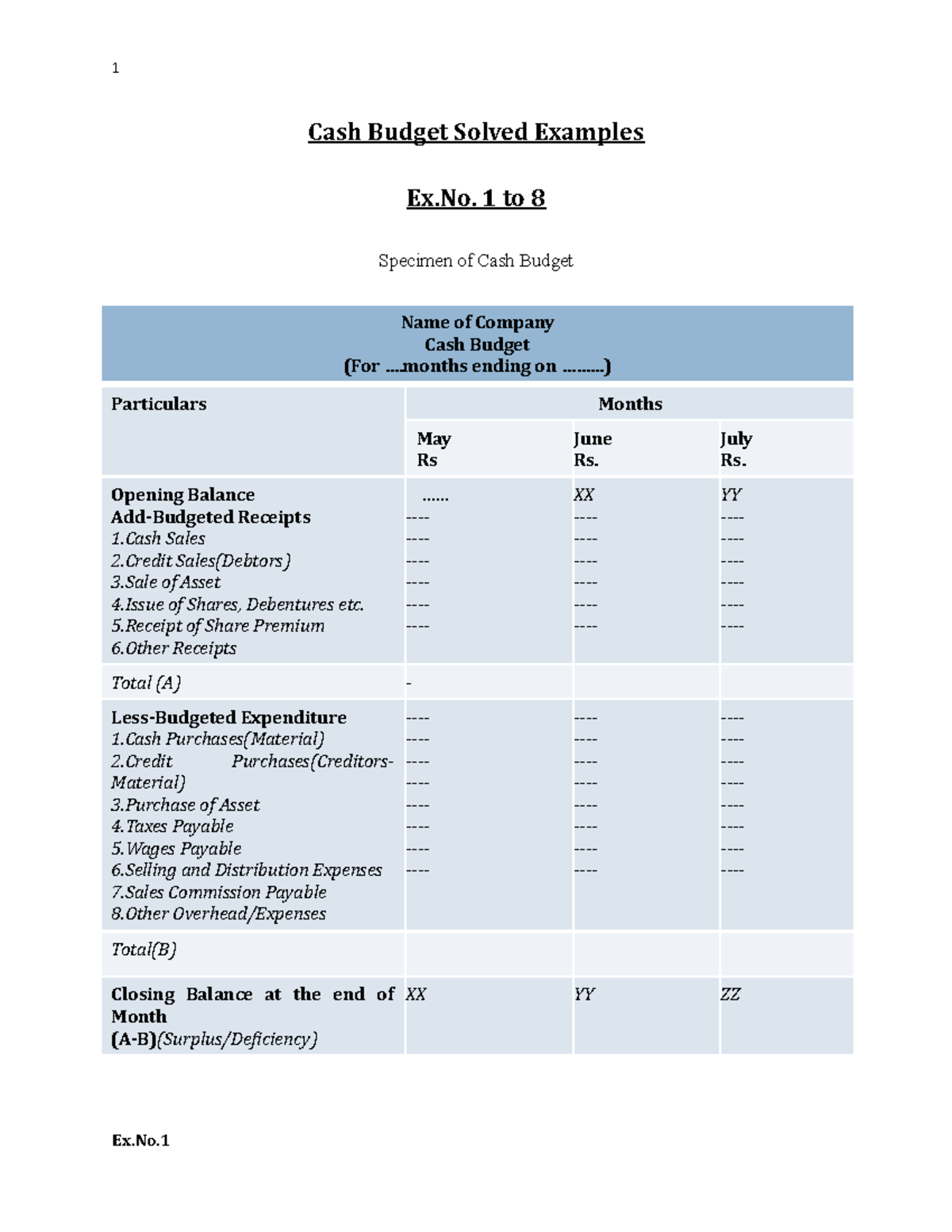 Cash Budget Examples with Solutions for Ex.No. 1 to 8-13 - Studocu