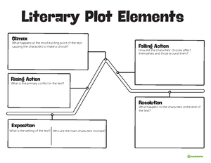 Looking for Alibrandi Questions - Looking for Alibrandi (Chapter ...