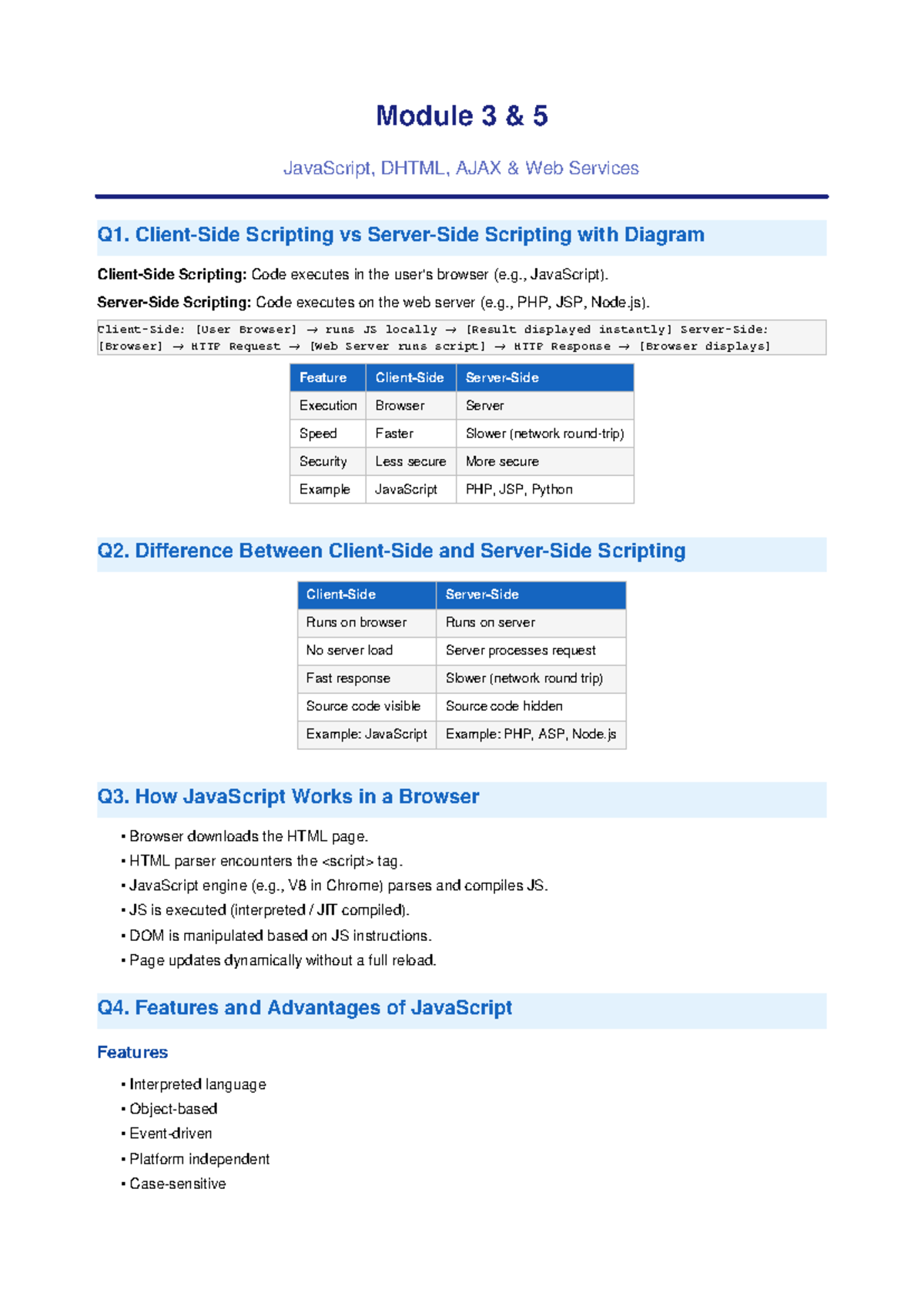 Module 3.5 JavaScript, DHTML, AJAX Web Services Study Notes - Studocu