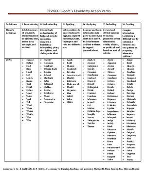 Imrad format - Chapter 2 Organization of a Research Paper: The IMRAD ...