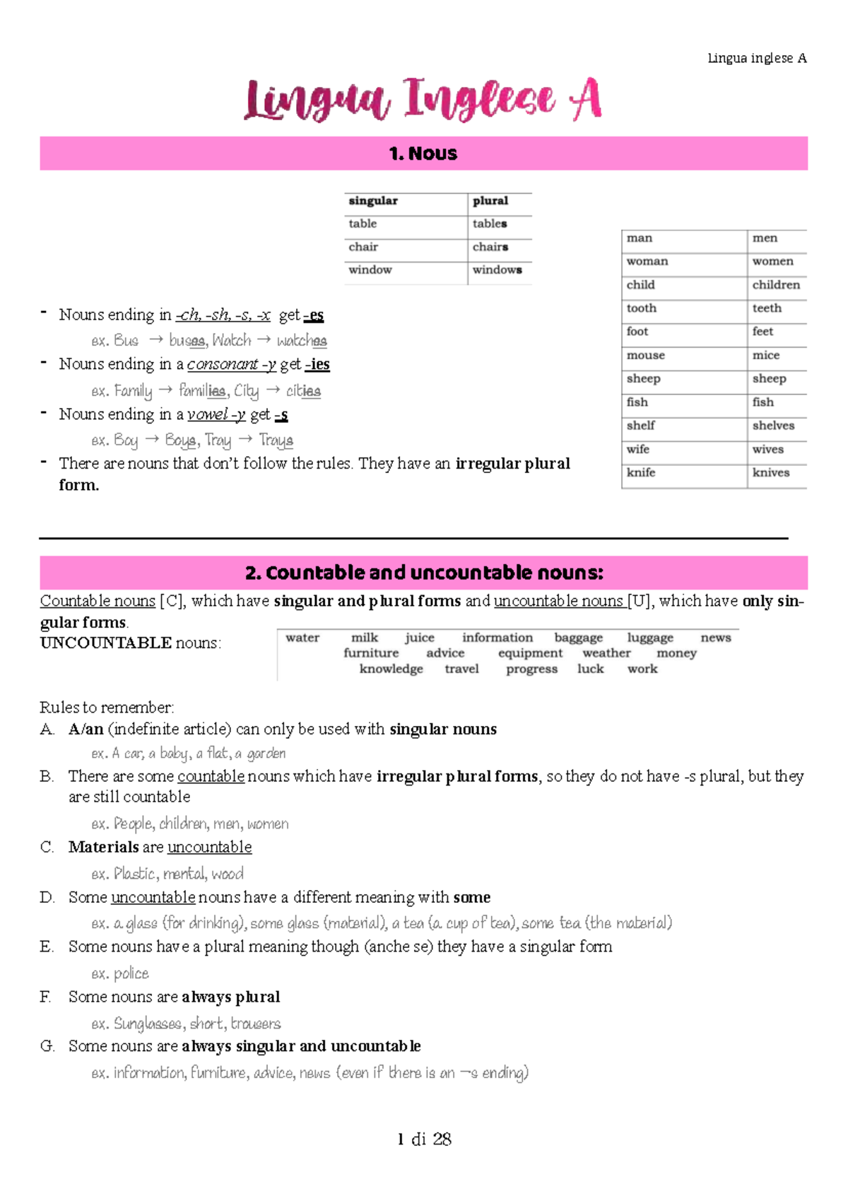 Lingua Inglese A: Nouns, Articles, and Adjectives Overview - Studocu