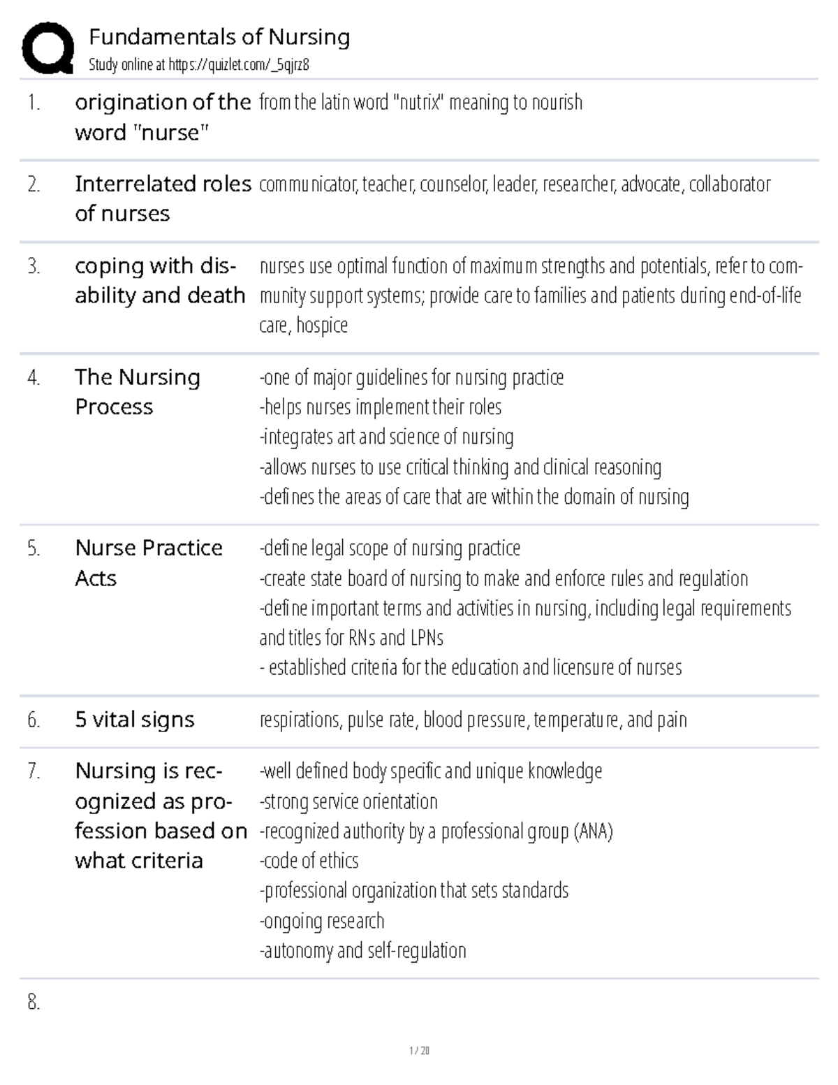 Fundamentals of Nursing (NUR 101) Study Guide and Key Concepts - Studocu