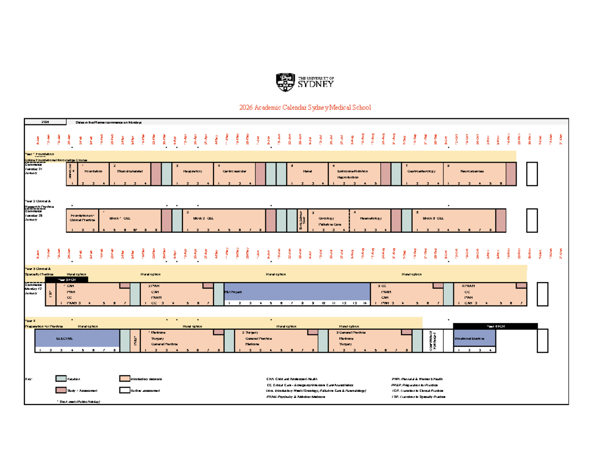 2026 Academic Calendar for Sydney Medical School (SMS) - Studocu