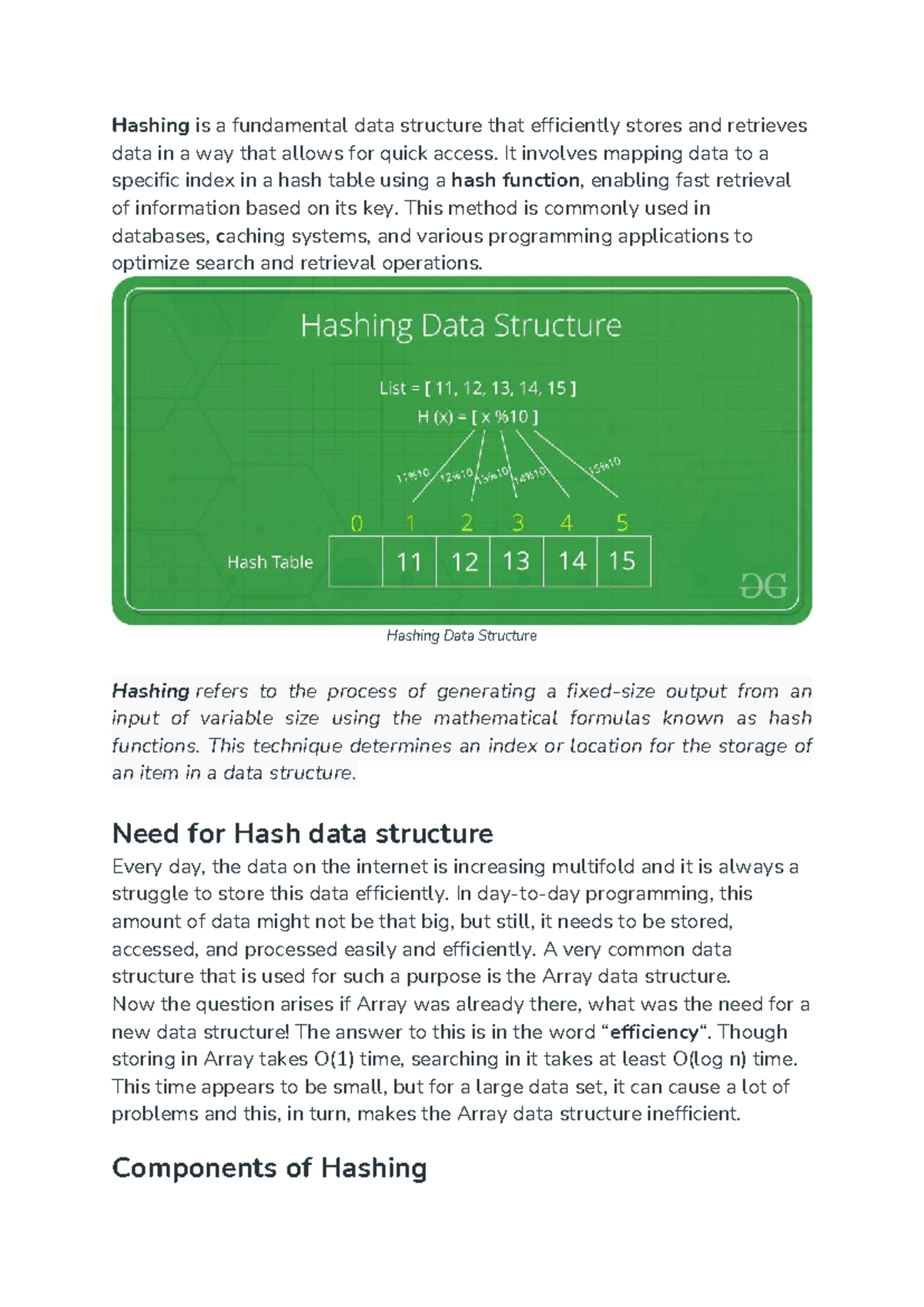 Cs101 Hashing Data Structure Overview And Collision Handling