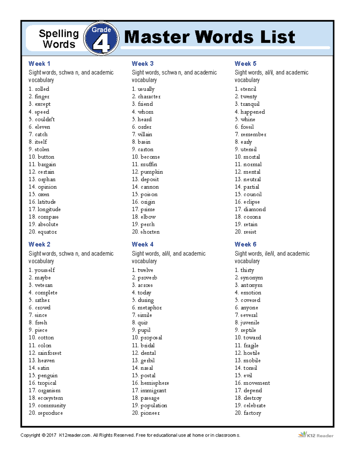 Spelling Words Grade 4: Master List of Sight Words and Vocabulary - Studocu