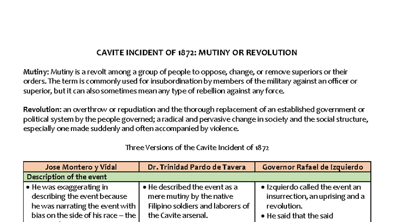 CAVITE INCIDENT OF 1872: MUTINY OR REVOLUTION - 3 VERSIONS - Studocu