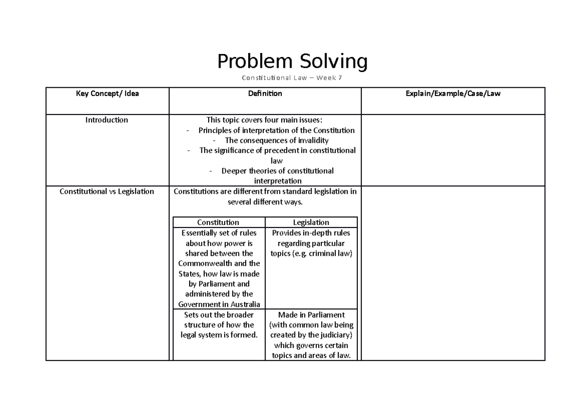 Problem Solving Summary - Problem Solving Constitutional Law – Week 7 Key Concept/ Idea ...