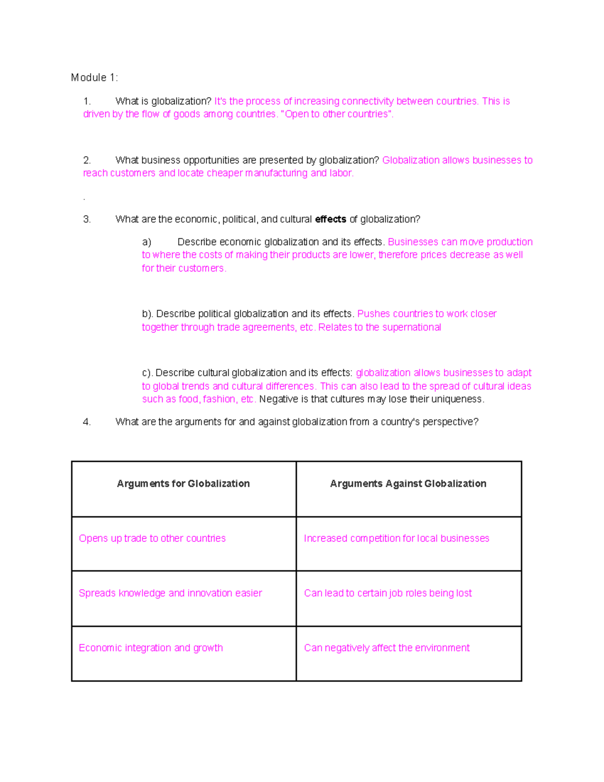 D080 Study Guide: Understanding Globalization and Its Impacts - Studocu