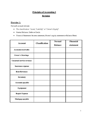 Cours et exercices assurance - MODULE : COMPTABILITE DES ASSURANCES ...