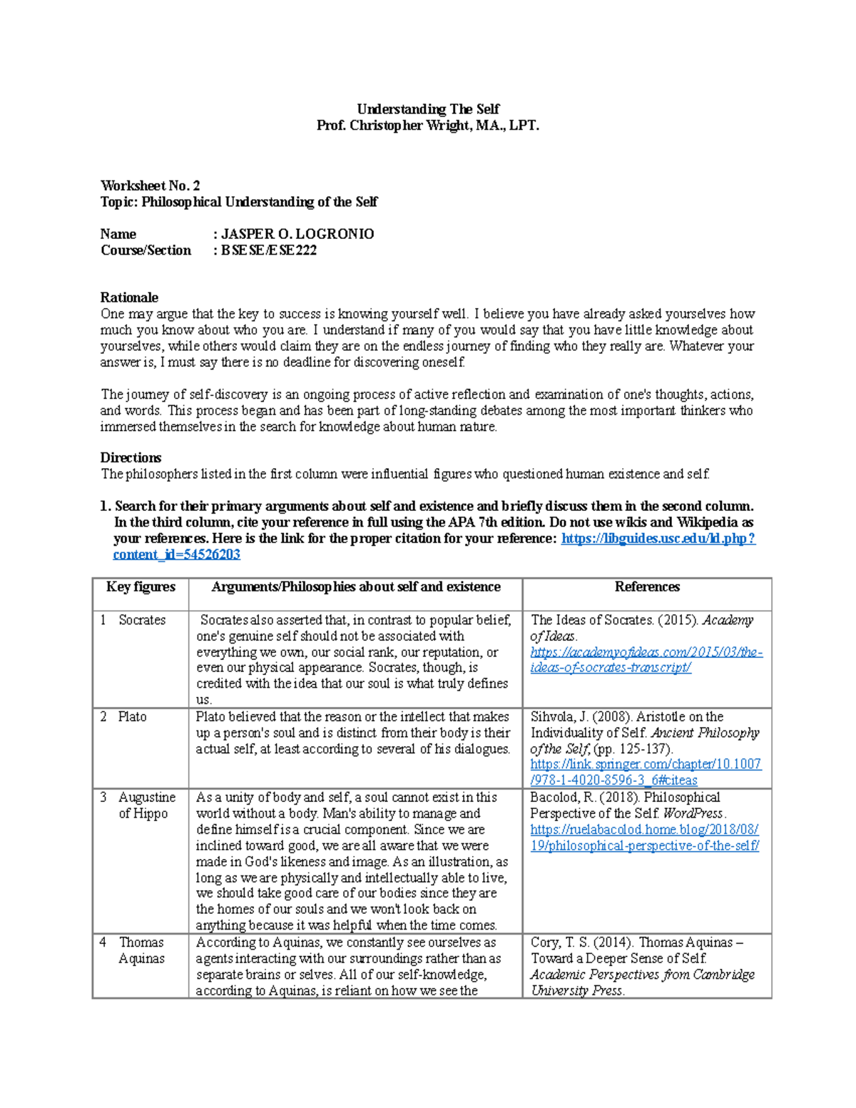 AA02 - Philosophical Understanding of the Self 1 - Understanding The ...