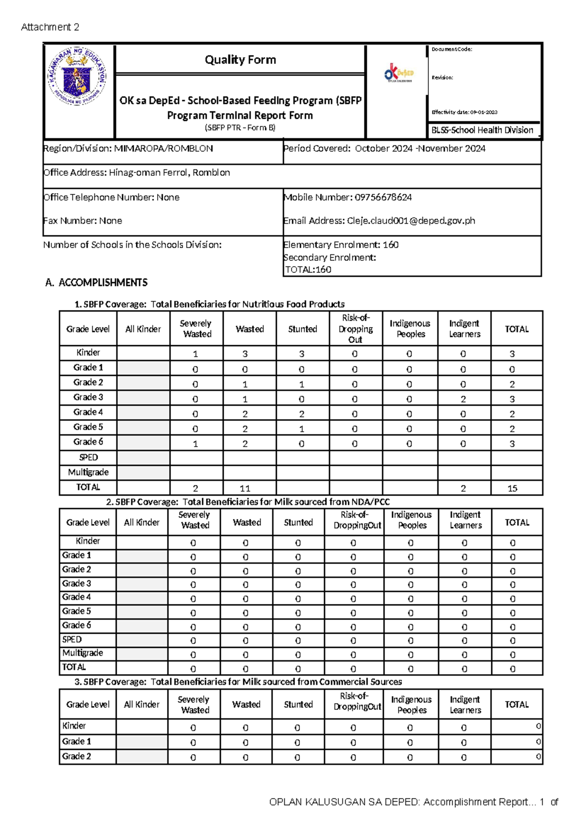 SBFP-Form-7-Terminal-Report-Hinag-oman Elementary School - Studocu