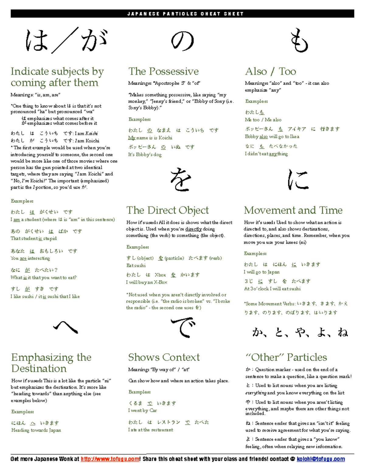 Japanese-particles-cheatsheet 1 PARTICLES - J A P A N E S E P A R T I C ...