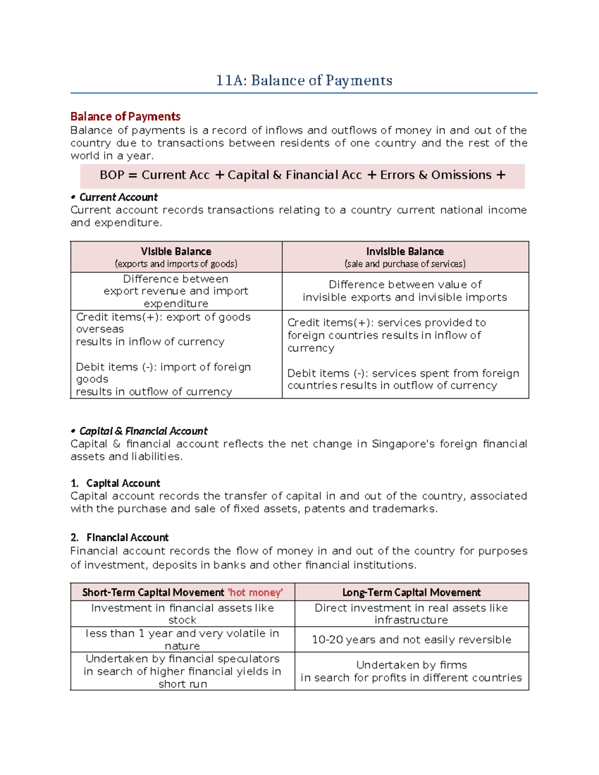 Econs 11A: Comprehensive Overview of Balance of Payments - Studocu