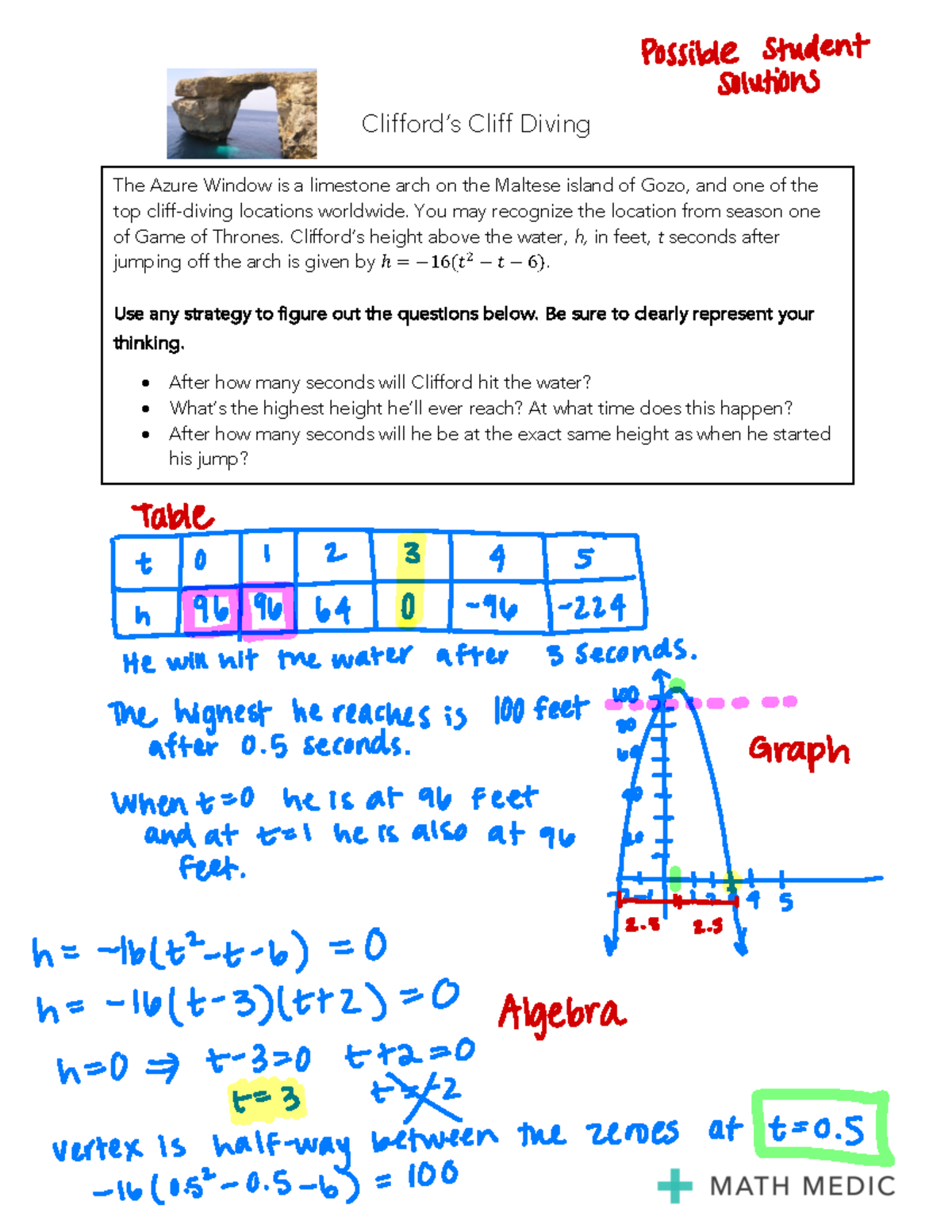 Lesson 4.1 Answer Key: Solving Equations in Algebra 2 (Math Medic ...