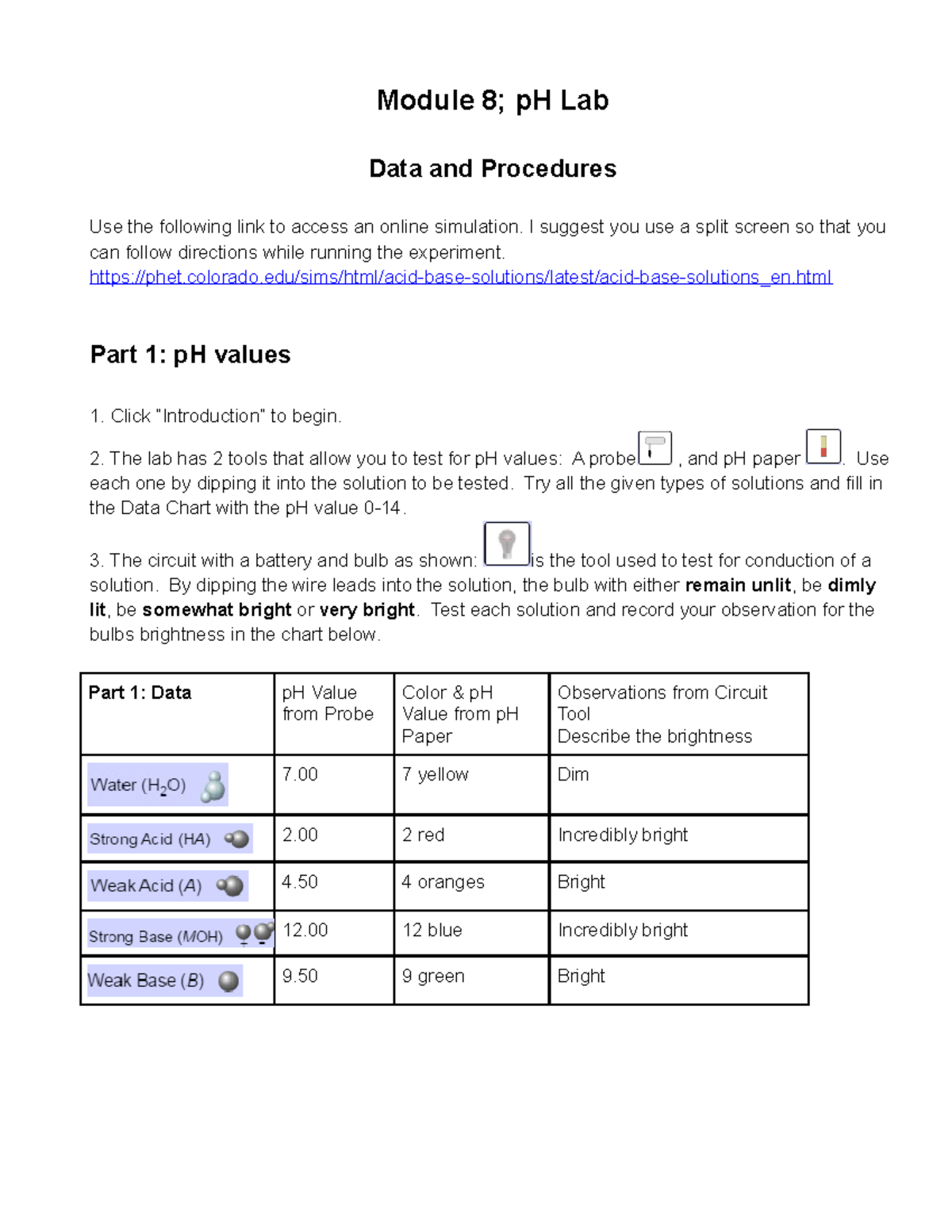 Module 8; p H Lab done - Lab Activities - Module 8; pH Lab Data and Procedures Use the following ...