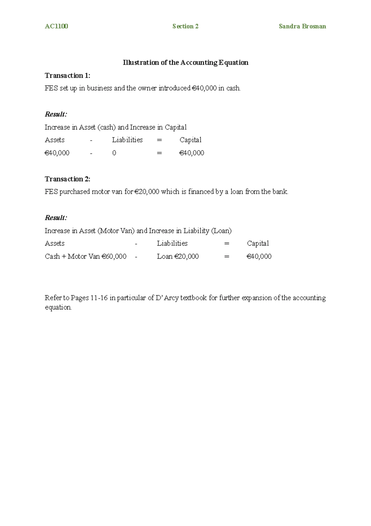 Format OF SOCI AND SOFP FOR A SOLE Trader - AC1100 Dr. Sandra Brosnan ...