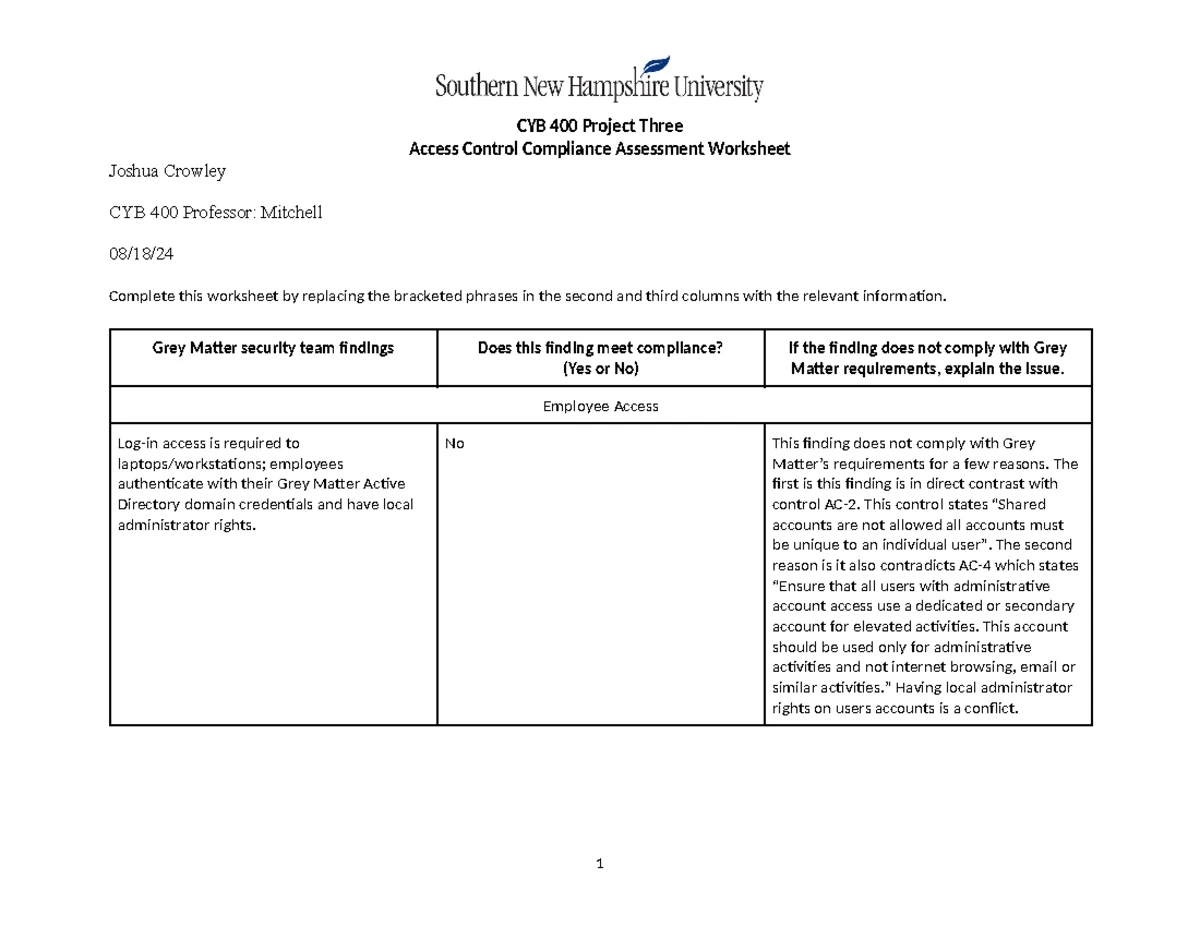 CYB 400 Project One Milestone Template - Vulnerability Assessment - Studocu